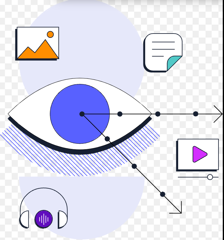 Measuring String Similarity In Bigquery Using Sql By Romain Granger Towards Data Science