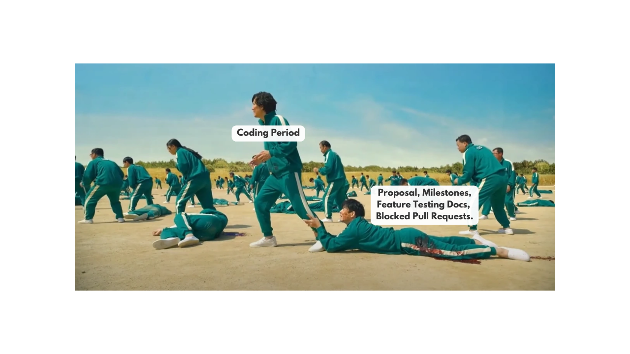 GSoC Journal: Week 3-The Pre-Coding Chill Before the Coding Thrill | by RD | May, 2024 | Medium