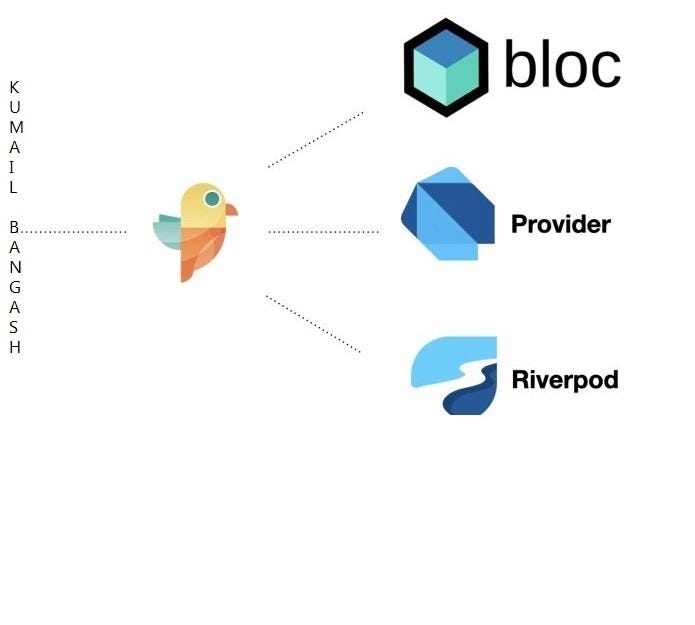 Unveiling the Vastness of the Universe: A Humbling Perspective on Our ...