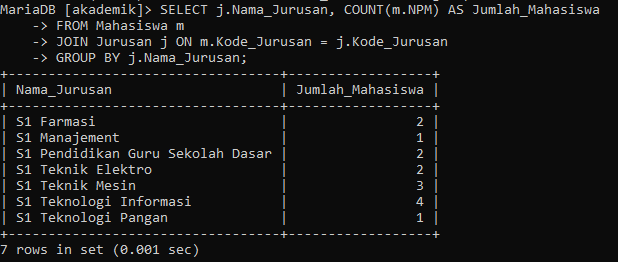 Understanding Arrays in Data Structures: A Beginner-Friendly Guide | by Yofi Widiyanto | Feb ...