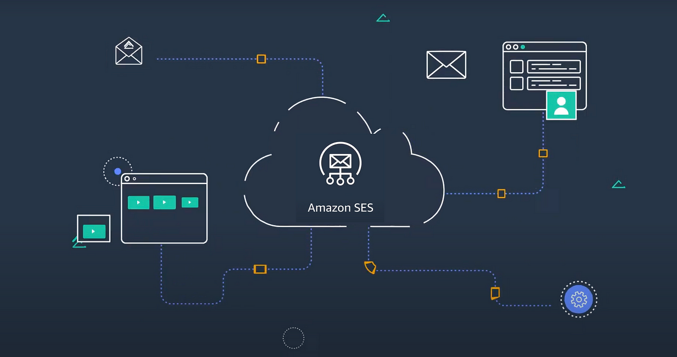 Enabling Cross-Account Access: A Guide for DevOps Engineers | by ... Enabling Cross-Account Access: A Guide for DevOps Engineers | by ...