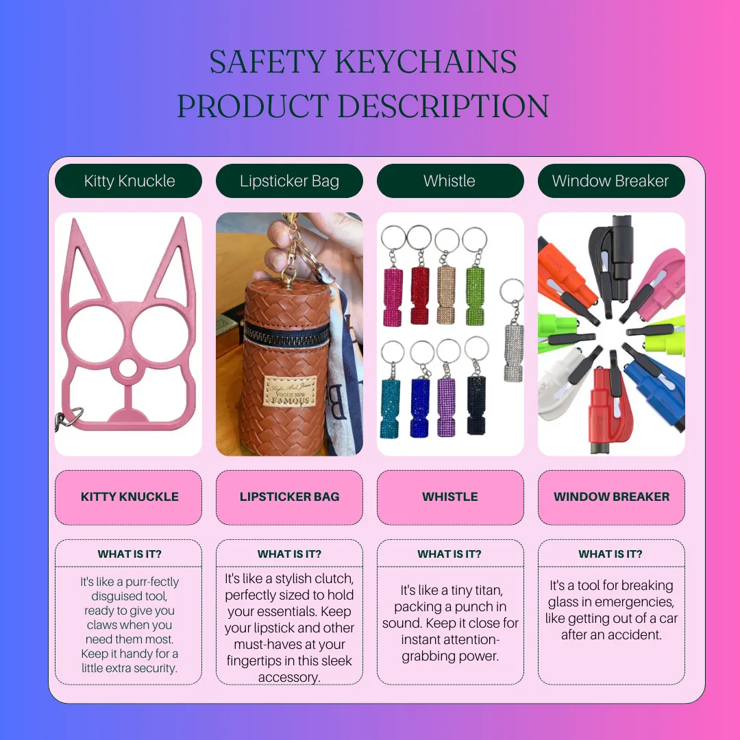 Empowering Safety: The Essential Guide to Self-Defense Keychains for Women | by Defender Diana ...