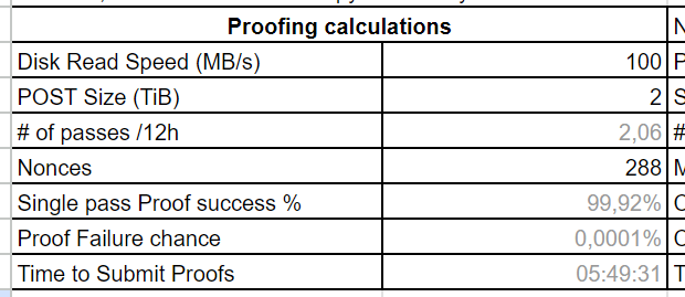 Understanding Spacemesh: A Guide to Key Terminology | by TickTockBent ...