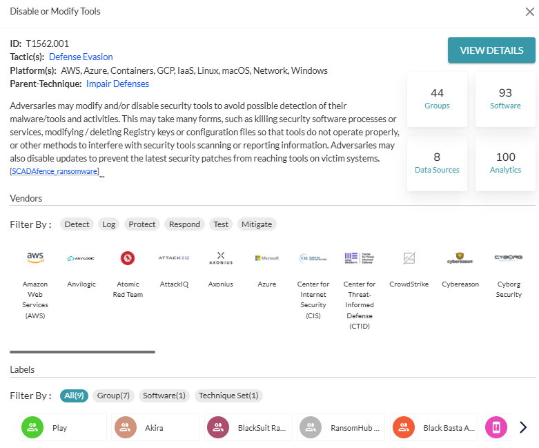 An introduction to building an effective Detection Engineering ...