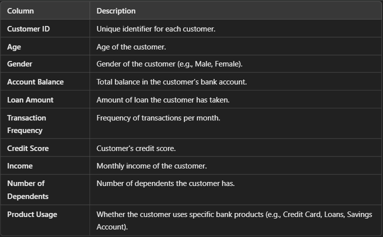 Top 50 Python Questions for Data Analysts | by Prasanth babu | Medium