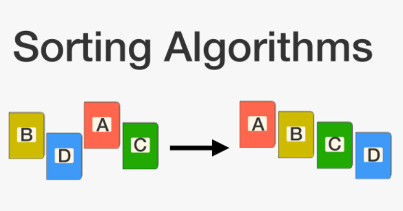 AI in Traffic Management. In order to evaluate real-time data… | by ...