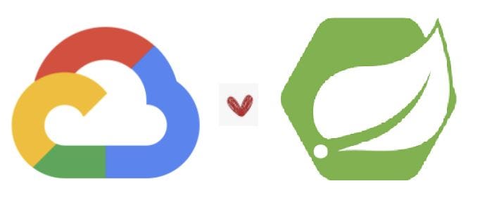 Create a REST API with Spring Boot | by Mathan Jeya | Voice Tech ...