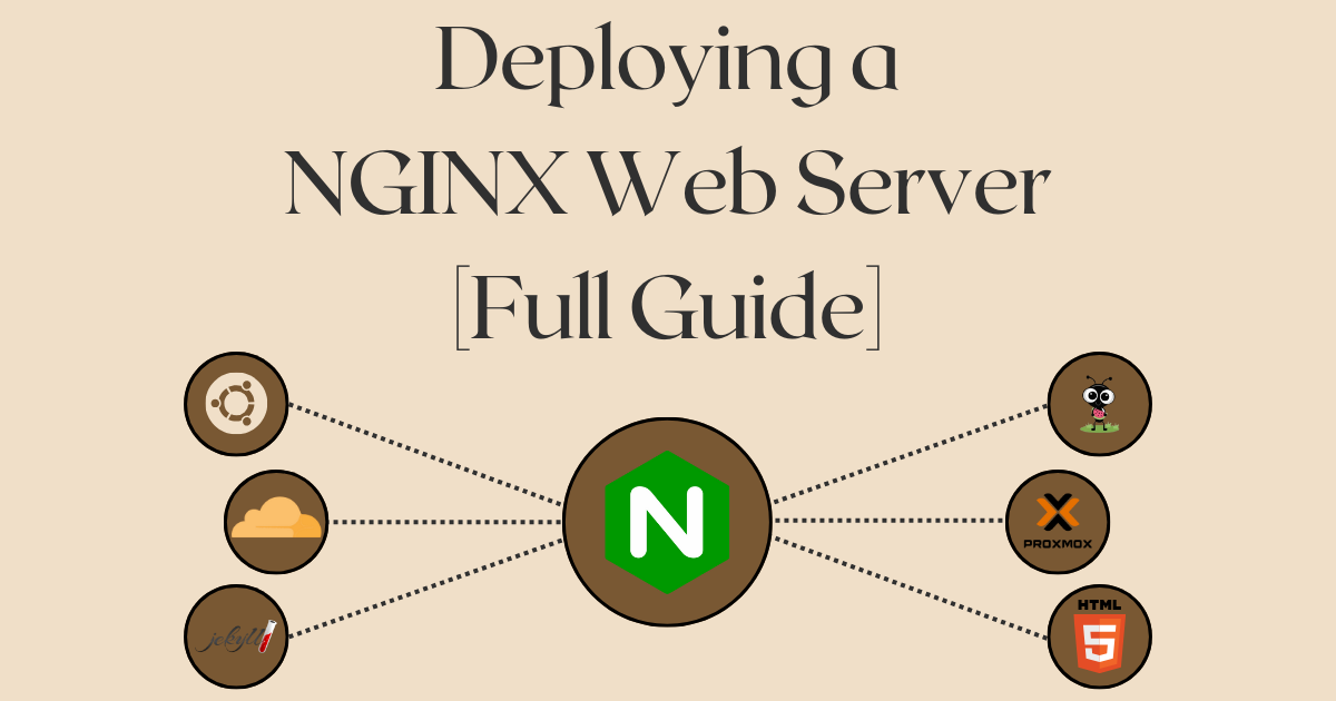 Configuring a Syslog server, and forwarding Linux Host logs. | by Austin Newton | Medium