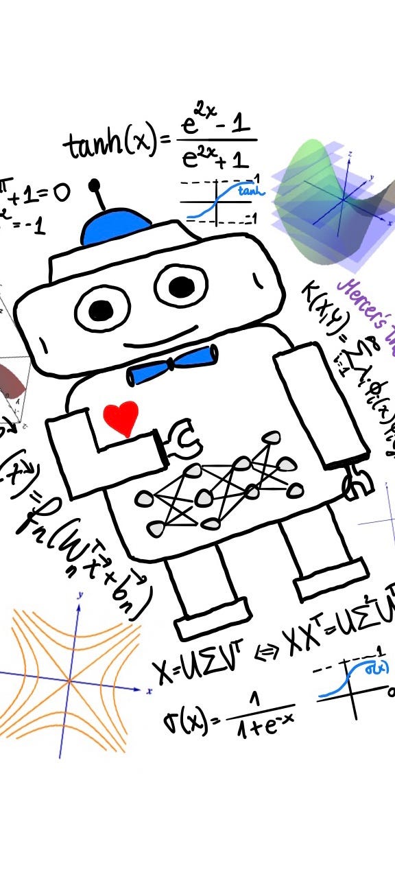 Xavier Glorot Initialization in Neural Networks — Math Proof | by Ester Hlav | Towards Data Science