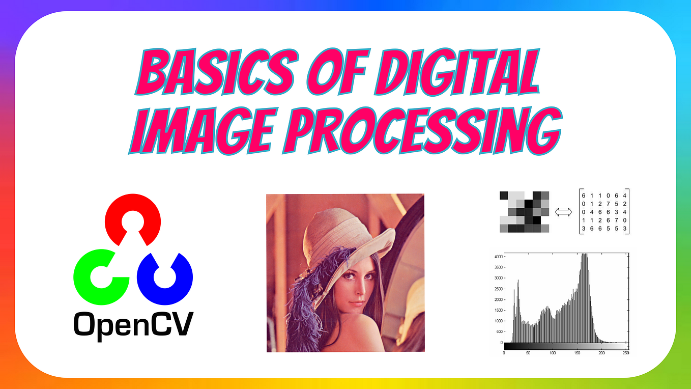 Introduction to gRPC in Python : A Hands-on Guide to Modern Client-Server Communication | by ...