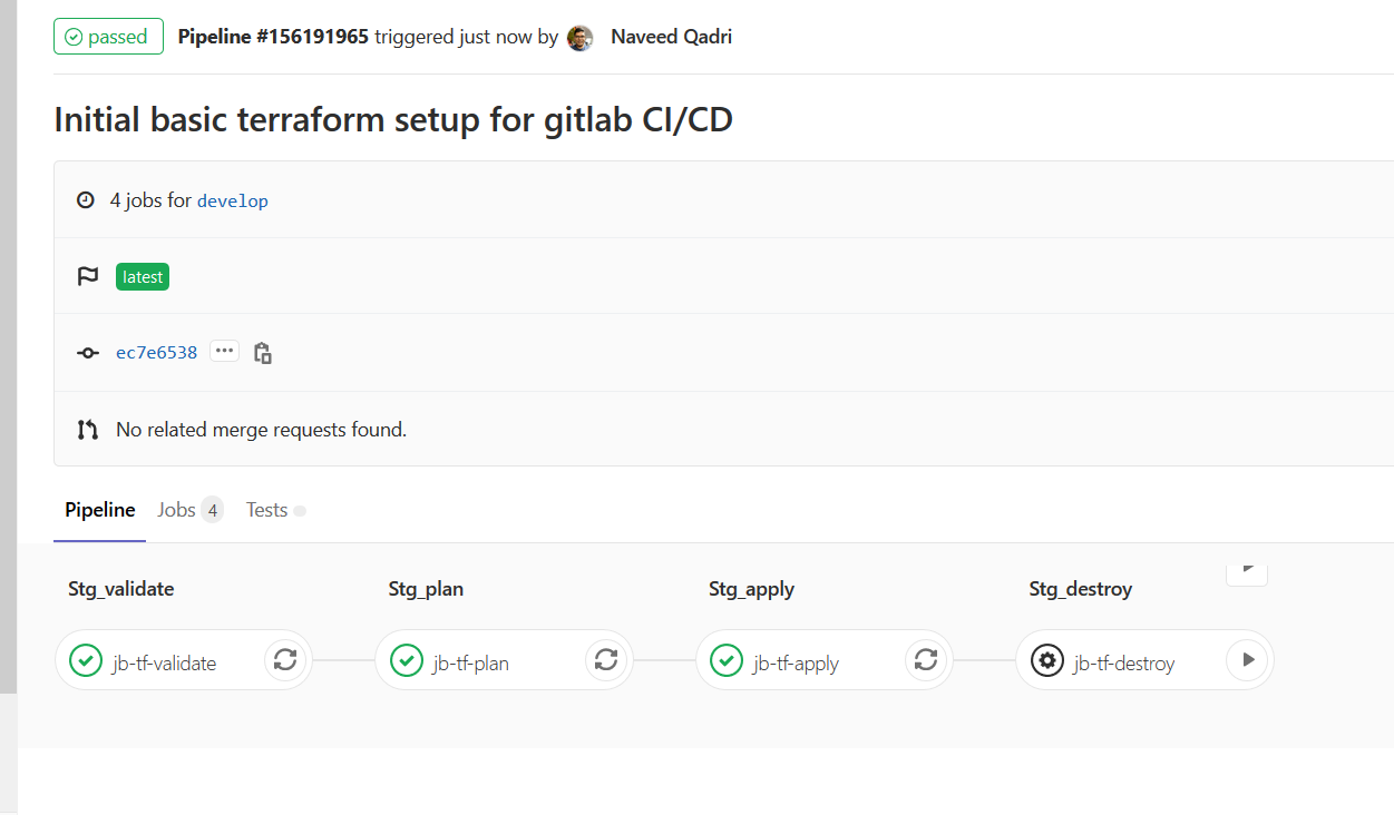 How To Pass Aws Secrets In Gitlab Ci Cd Pipeline By Naveed Q Medium