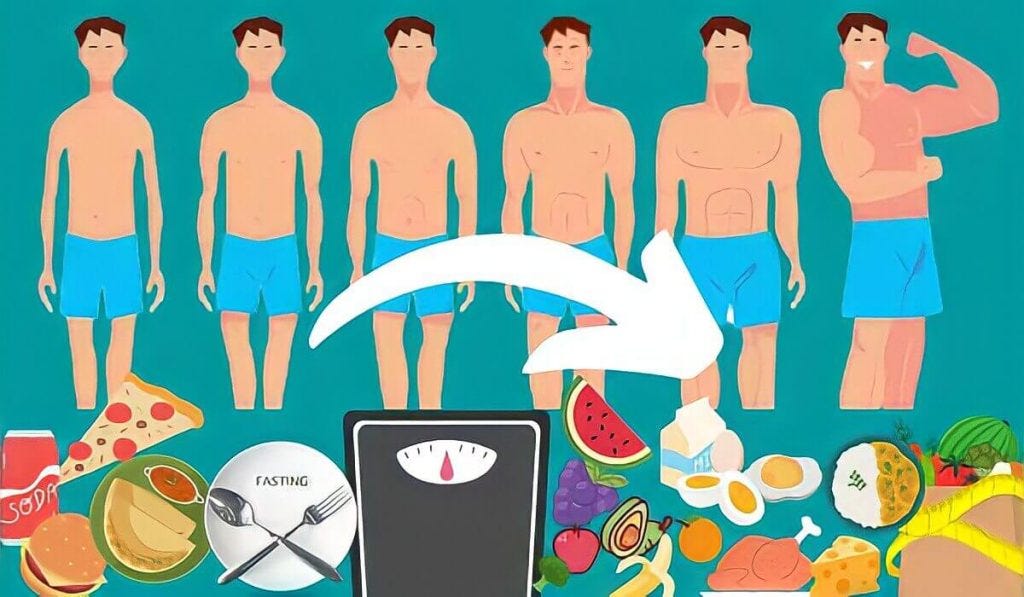 How To Weight Gain 10 Kg In 1 Month Docto Care Medium How To Weight Gain 10 Kg In 1 Month Docto Care Medium