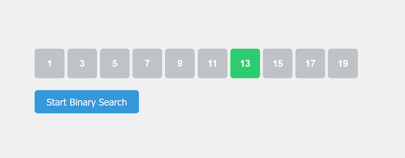 Mastering Java Loops: For-Each, Break, Continue, and Nested Loops Explained | by Vishal Bhamare ...