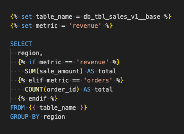 SQL: Subqueries and Nested Queries | by Ajay Sharma | Medium