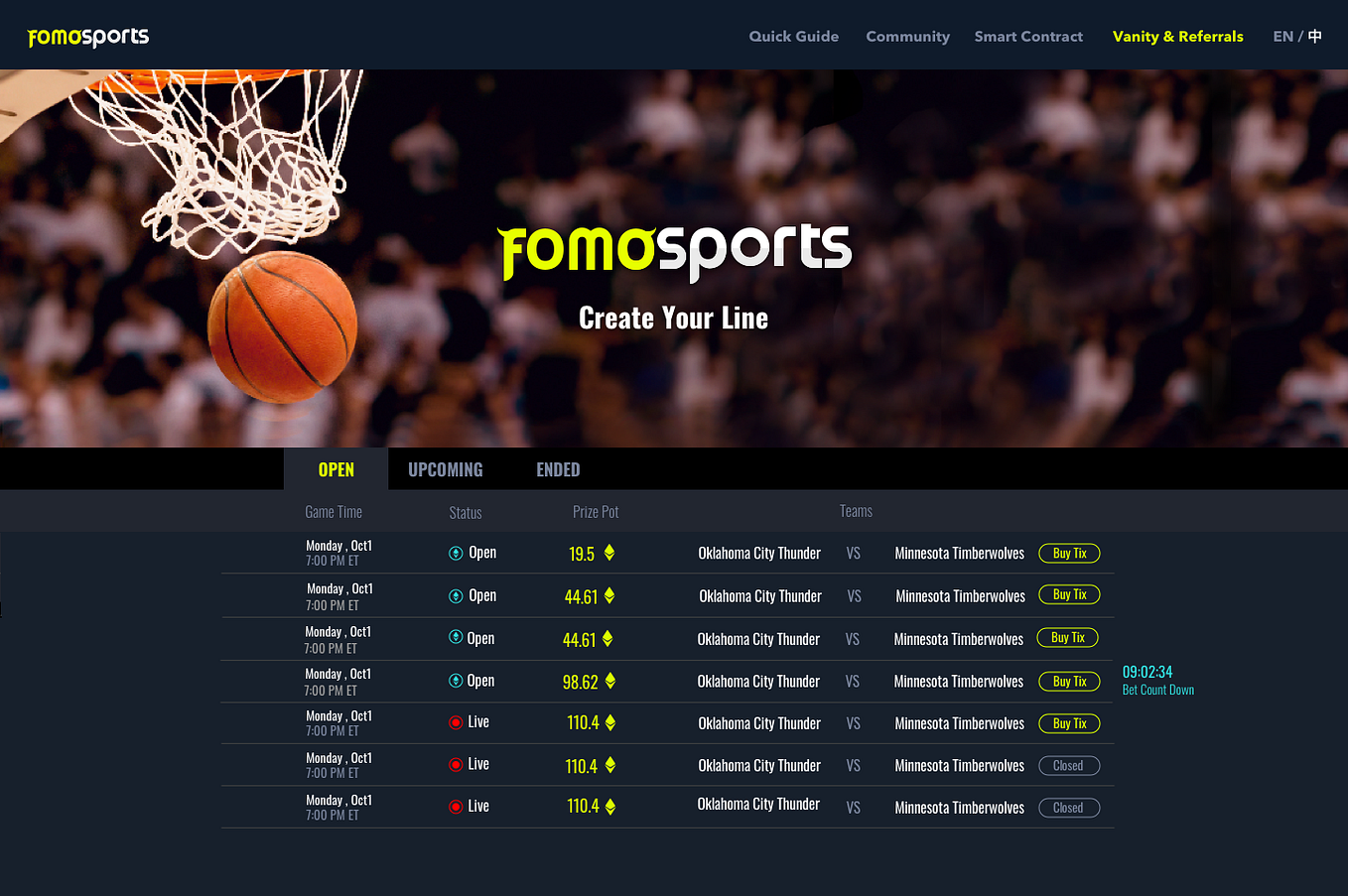 FomoSports, How are we doing so far ? | by Fomo Sports | Medium