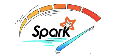 Recursive CTE — Demystified. Solving SQL problems recursively | by Amit Singh Rathore | Dev Genius