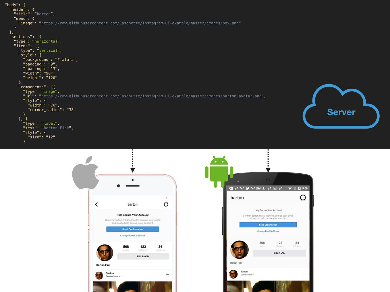 Build a QRCode/Barcode scanning app with 26 lines of JSON | by Ethan ...