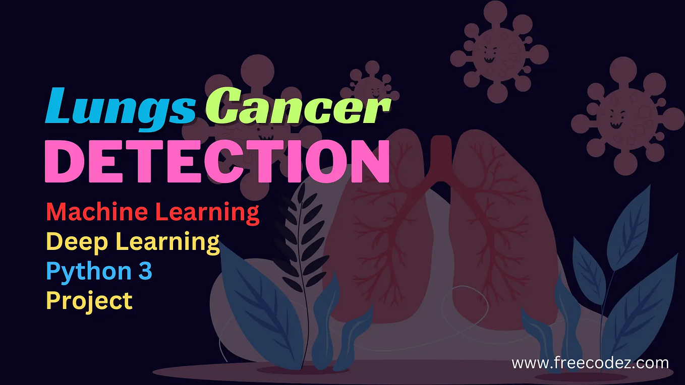 Social Media Template using html, css, javascript | by Vikas | Medium