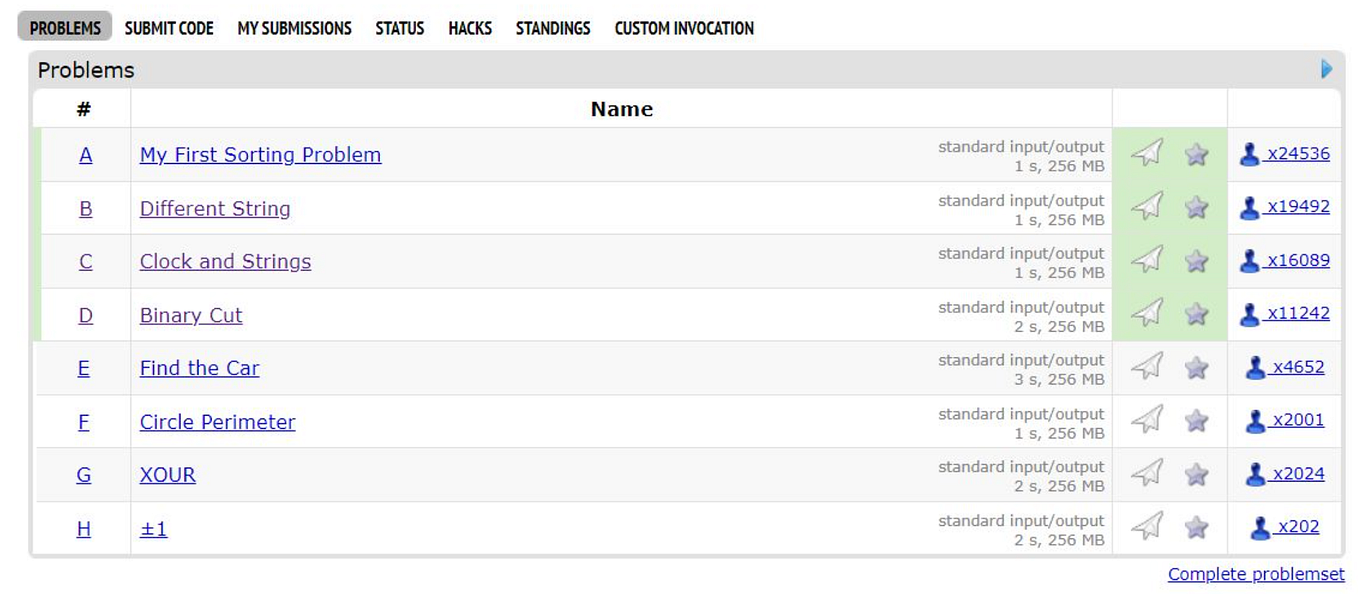 Codeforces Round 954 (Div.3) Editorial | by Monika Lohmod | Medium