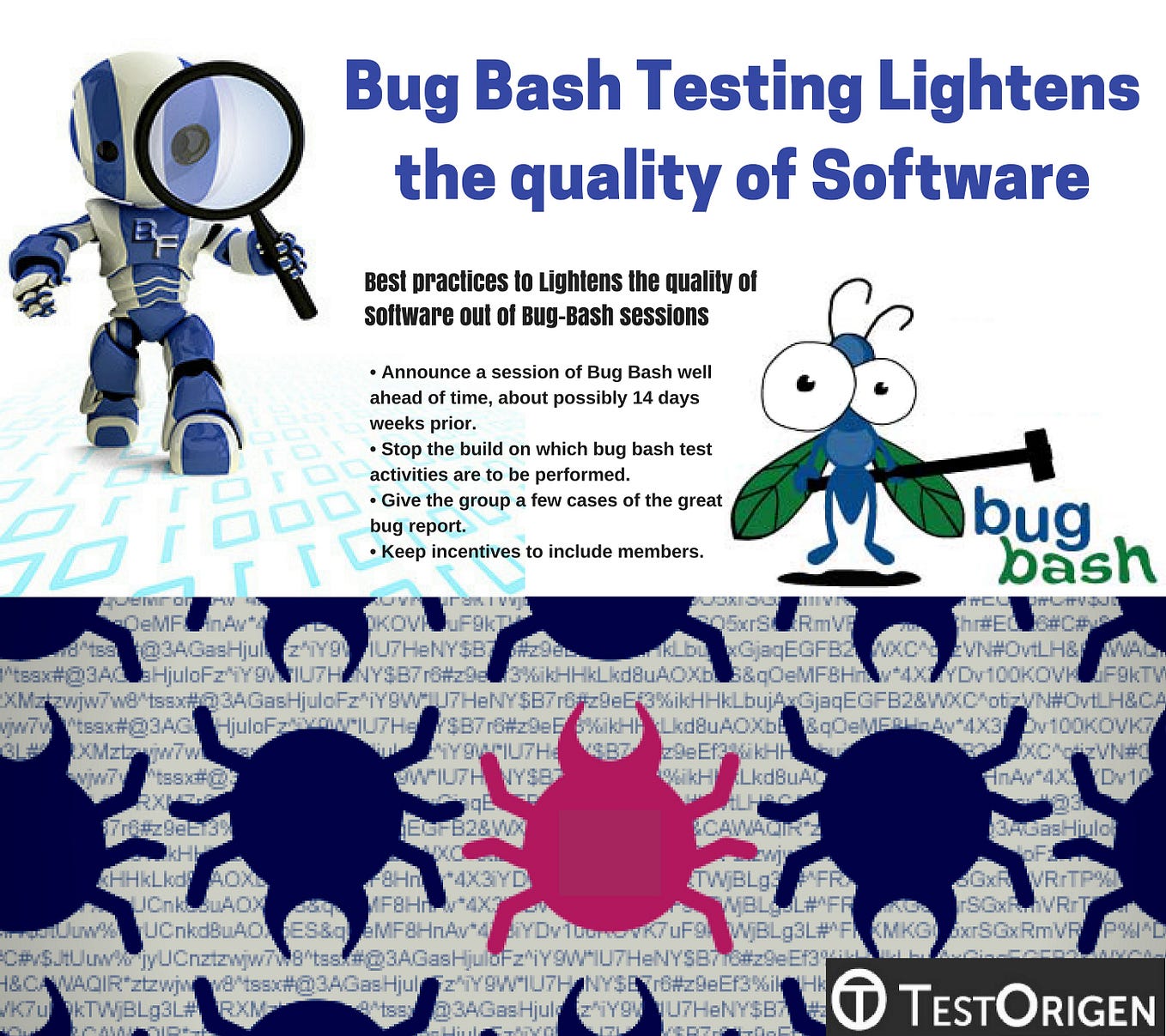 Comparison of Defect Priority & Severity in Software Testing | by ...