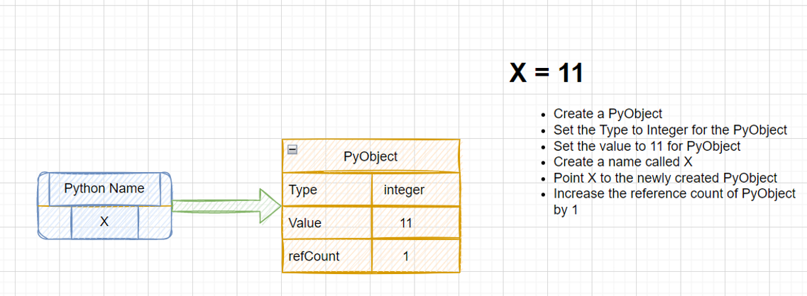 Programmatic way of Creating Task in Windows Task Scheduler | by Ajay ...