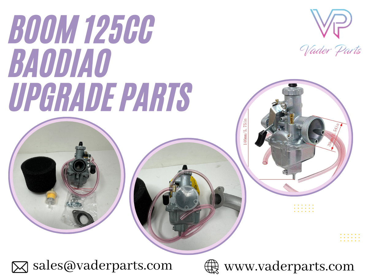 Miniature Marvel: Exploring the Grom Clone 125cc Adventure - Vader ...