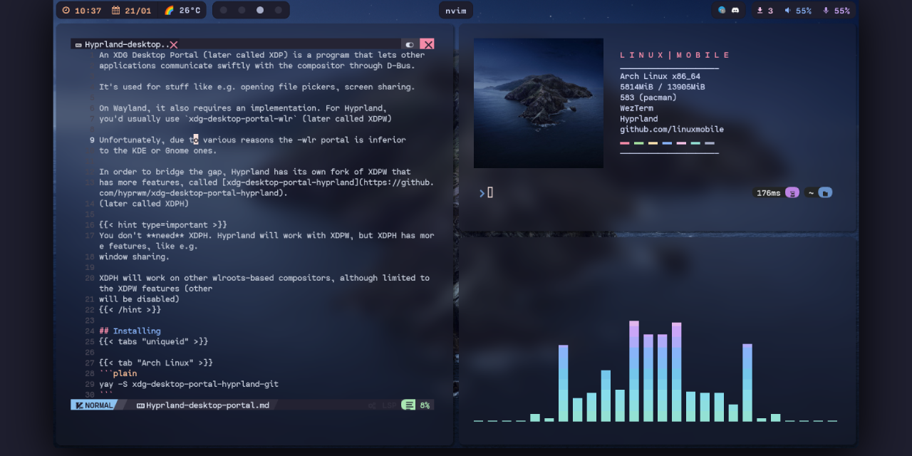 Getting Started with NestJS: Why I Fell in Love with This Scalable Node ...