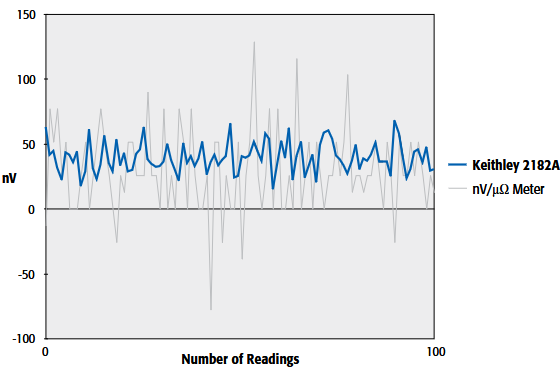 Addressing dishonesty & ignorance in metabolic phenotyping (part 2 ...