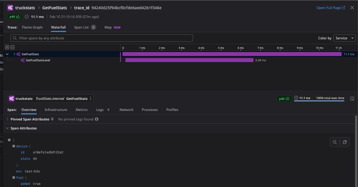 Performance testing .NET 8 API using k6, smoke test, load test, stress ...