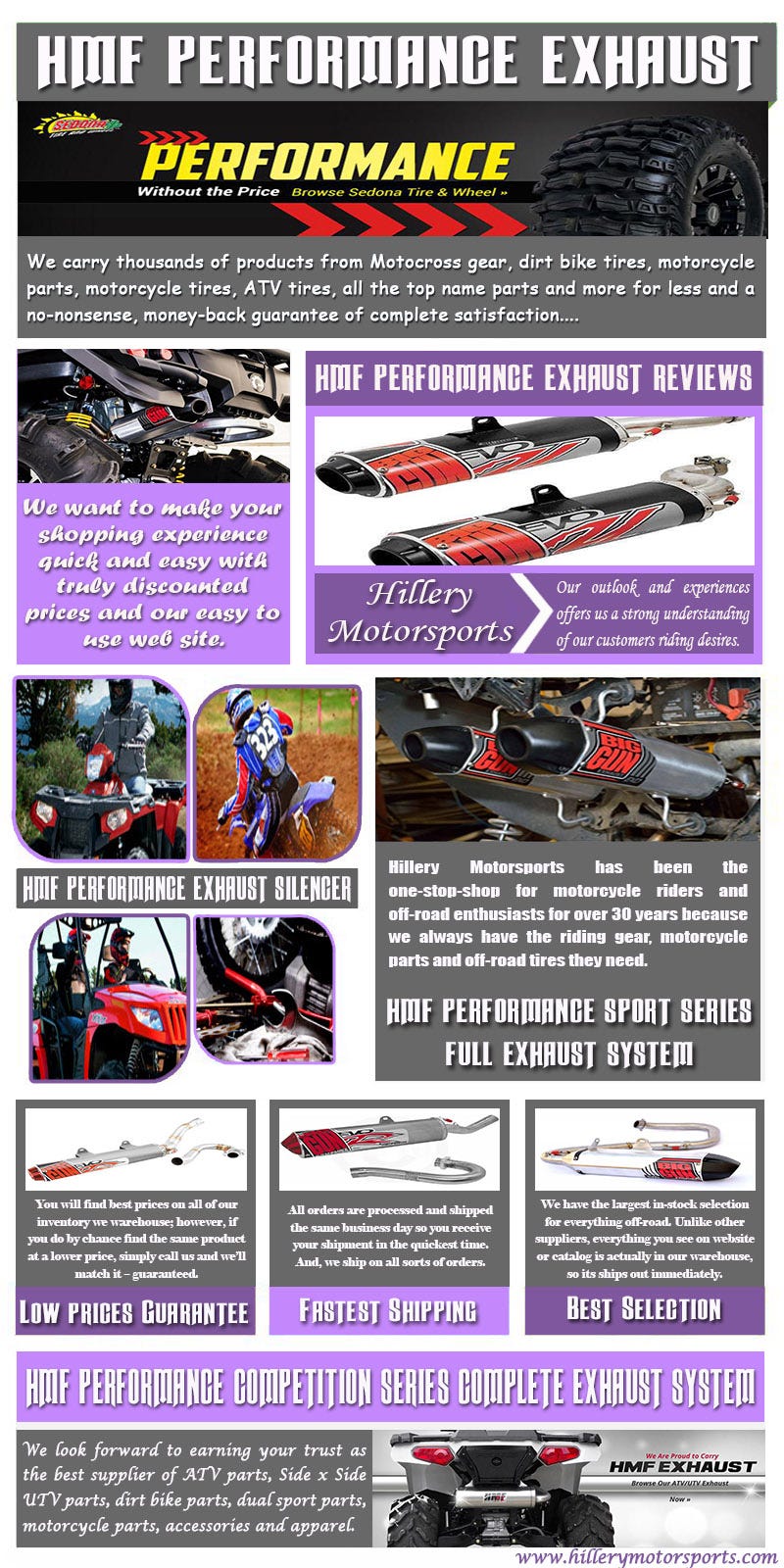 ATV Complete Exhaust System. In my opinion, it is becoming more and ...