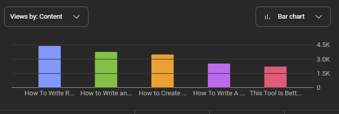 How To Automatically Import And Combine Multiple Files In R By Alana 0120