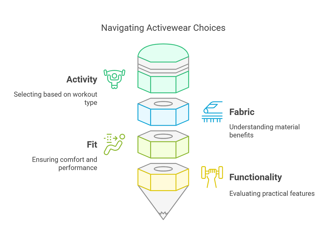 KNative’s Role in DevOps and How to Use It: A Step-by-Step Guide | by ...
