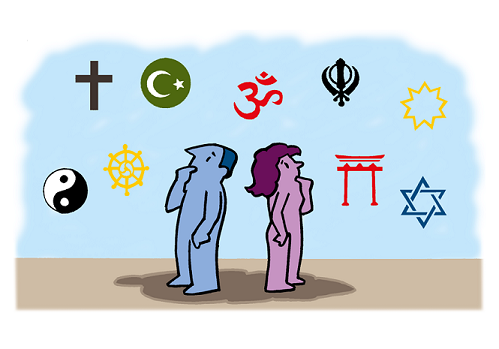 Dimensions of religion. Are interested to know upon which… | by Shiva ...