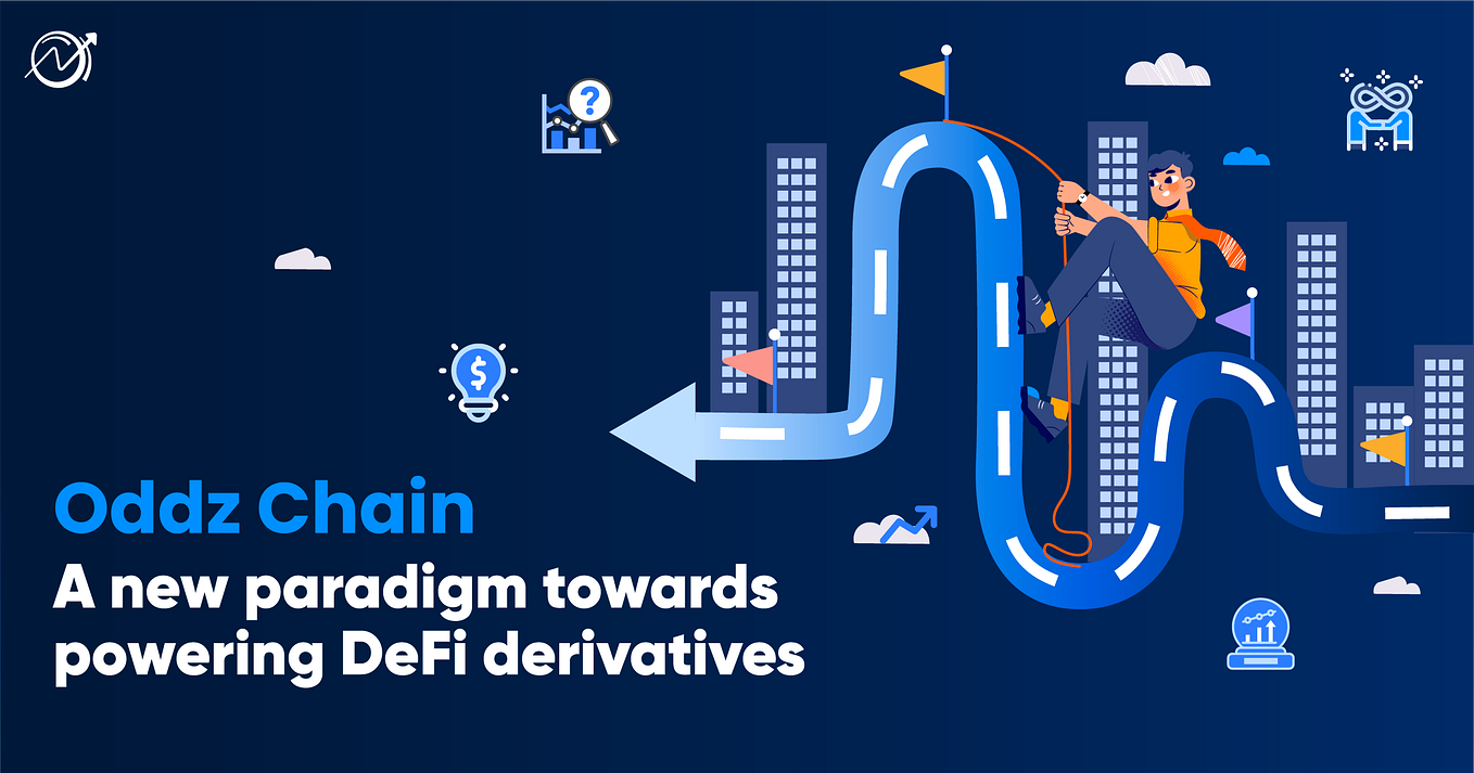 Introducing Oddz. World’s First On-Chain Option Trading… | by oddz ...