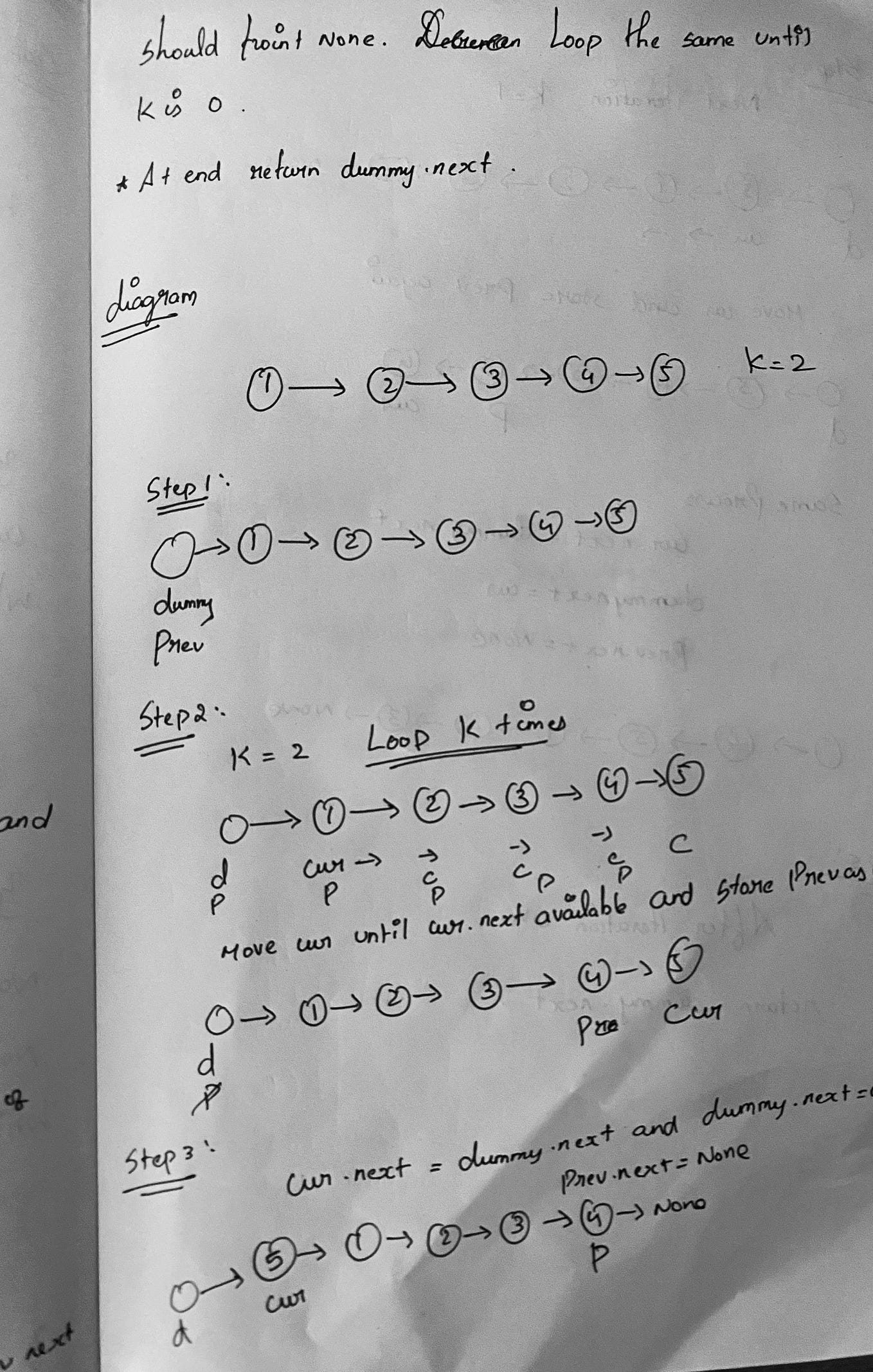 WHAT IS BLOCK CHAIN ? SERIES -1. Think of a blockchain as a digital… | by Rohith G | Medium