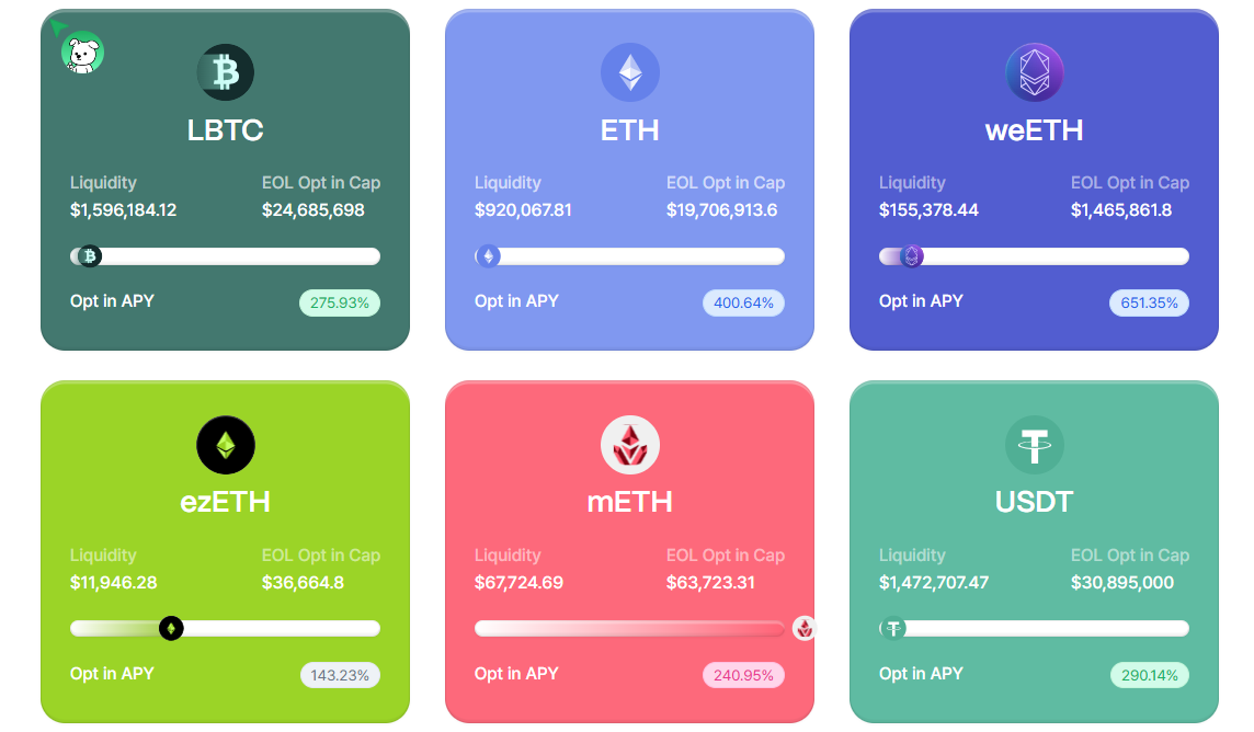 Matrix : Focus on MaAssets the new tokenisation from Mitosis Blockchain ...