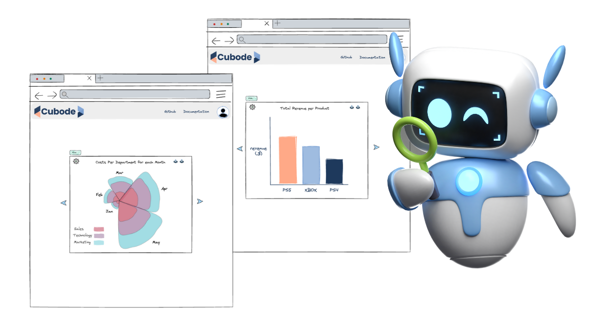 AI-based HTS Code Classification: 5 Technical Ideas for Building ...