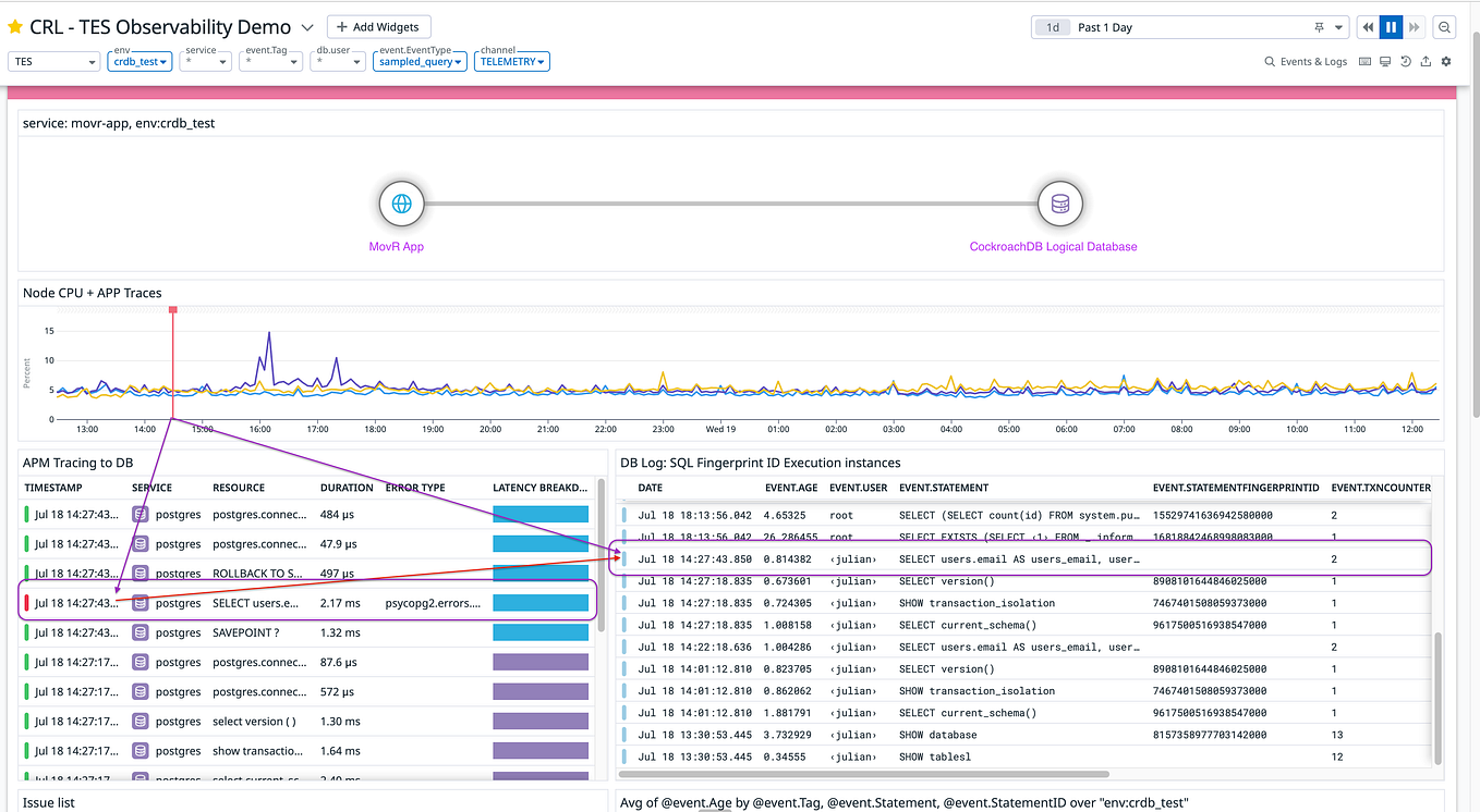 What happened to my app? A complete guide to SQL traces with OTel apps depending on CockroachDB ...
