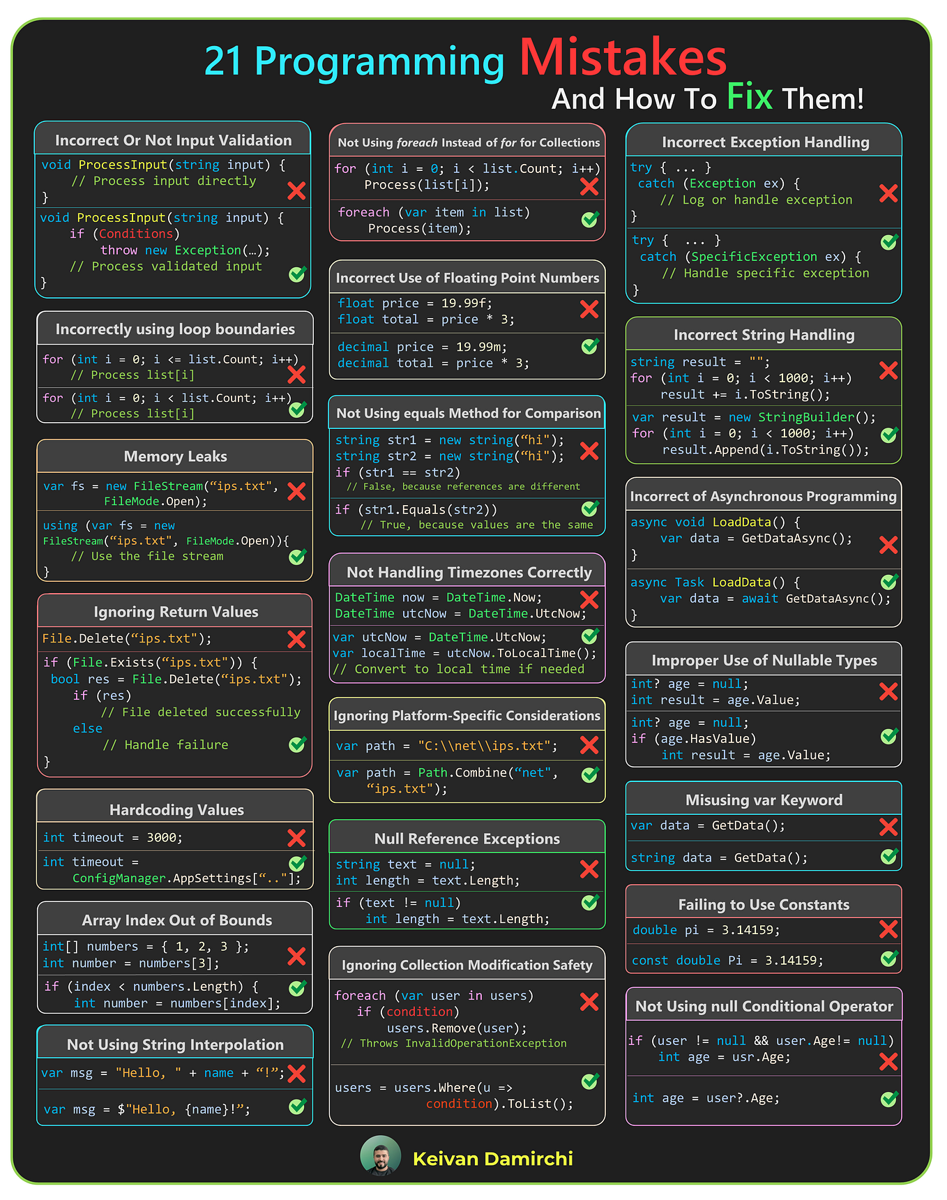 Using Channels In ASP.NET Core. Channels are a useful tool for… | by ...