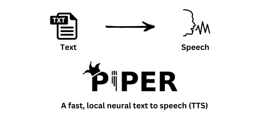How to Convert Text to Speech with Python Using the gTTS Library | by Pelin Okutan | Medium