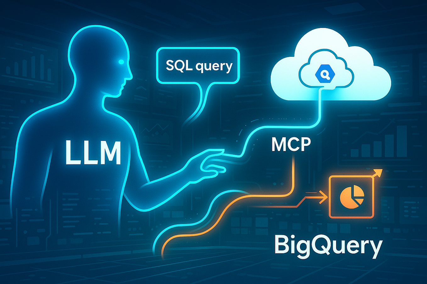 Langgraph SWARM vs Langgraph SUPERVISOR | by Sameer nasir shaikh | Jul, 2025 | Medium