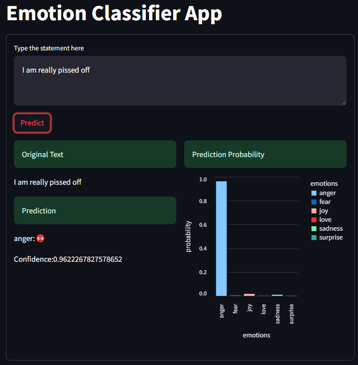Visualizing Coronavirus tendencies with Streamlit and Prophet | by Samarth Kumar Samal | Medium