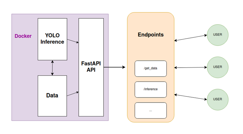 Dl Tutorial 37 — Deep Learning Libraries Tensorflow Keras Pytorch