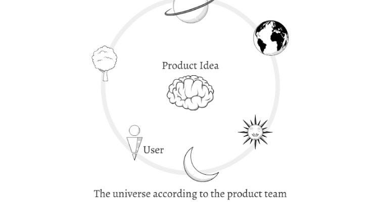 Understanding Spotify’s N-form organizational structure | by Riddhesh ...