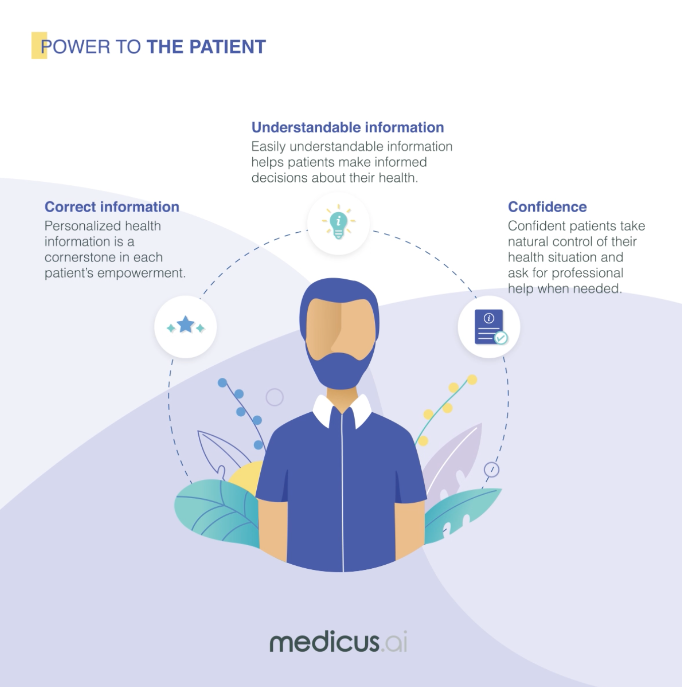 The rise of telemedicine in the age of virtual healthcare | by Mirsad ...