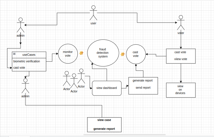 “JavaScript Variables Explained: When to Use let, const, and Avoid var" | by Nwatu Nelson N.J ...
