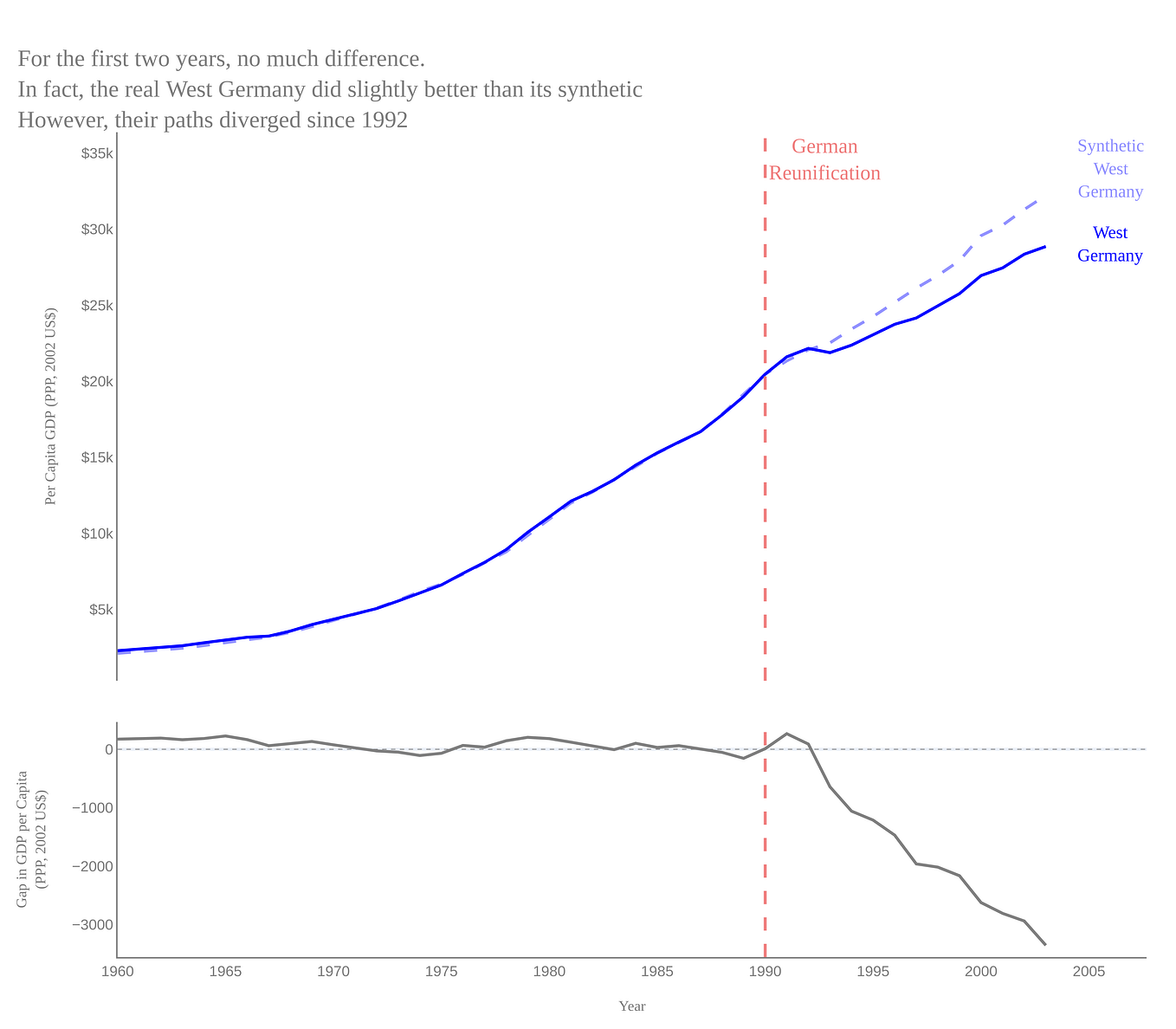 Harnessing Fractal Geometry in AI: The Future of Efficient Computing and Problem Solving | by ...