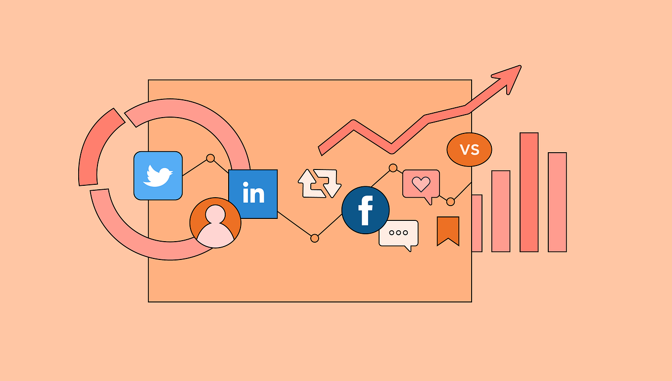 6 Formula STEPPS untuk Konten Marketing yang Viral: Membuat Konten yang ...