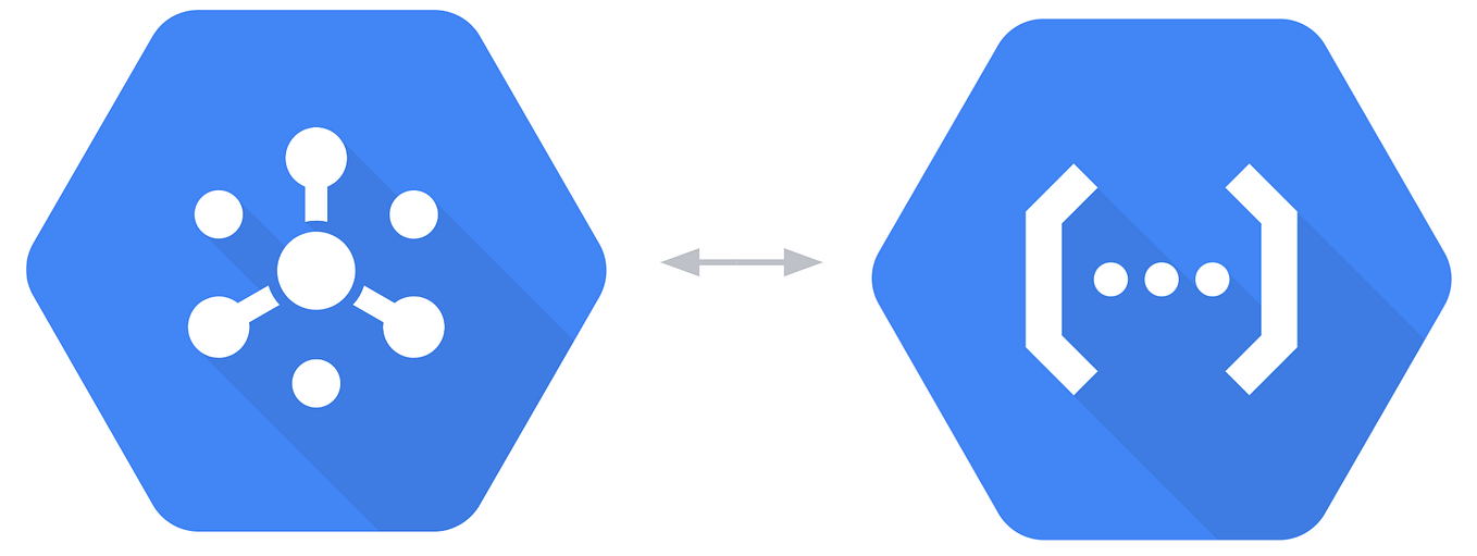 GAPI — The Google APIs Client Library for Browser JavaScript | by Grant ...
