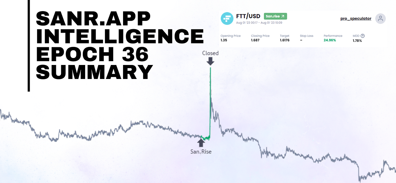 SANR.APP • Intelligence Epoch #37 Summary | by Clement Lee | SanR | Sep ...